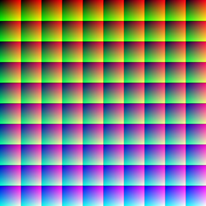 Was ist RGB, was CMYK? Und wie wird RGB in CMYK konvertiert?