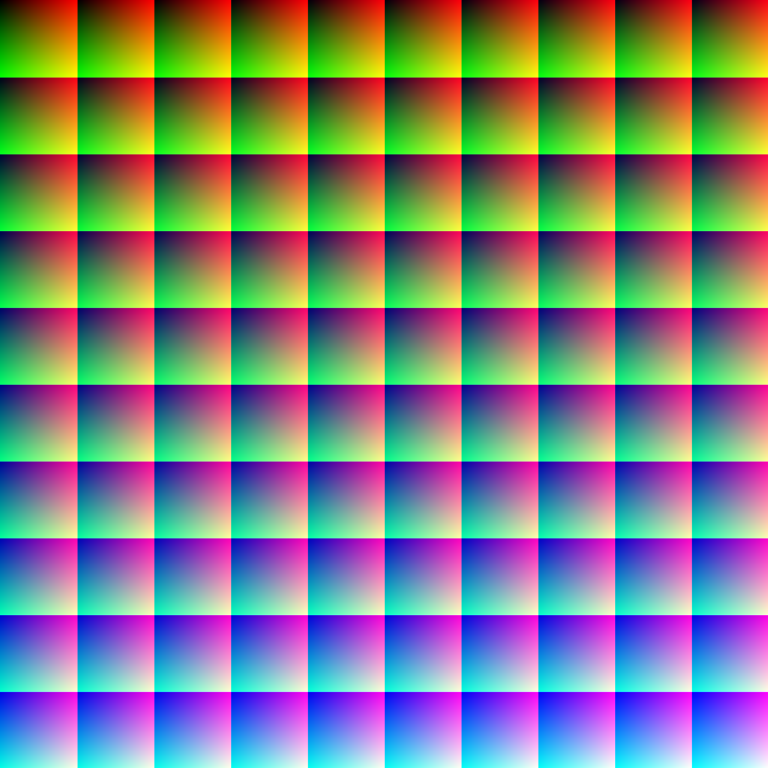 Was ist RGB, was CMYK? Und wie wird RGB in CMYK konvertiert?